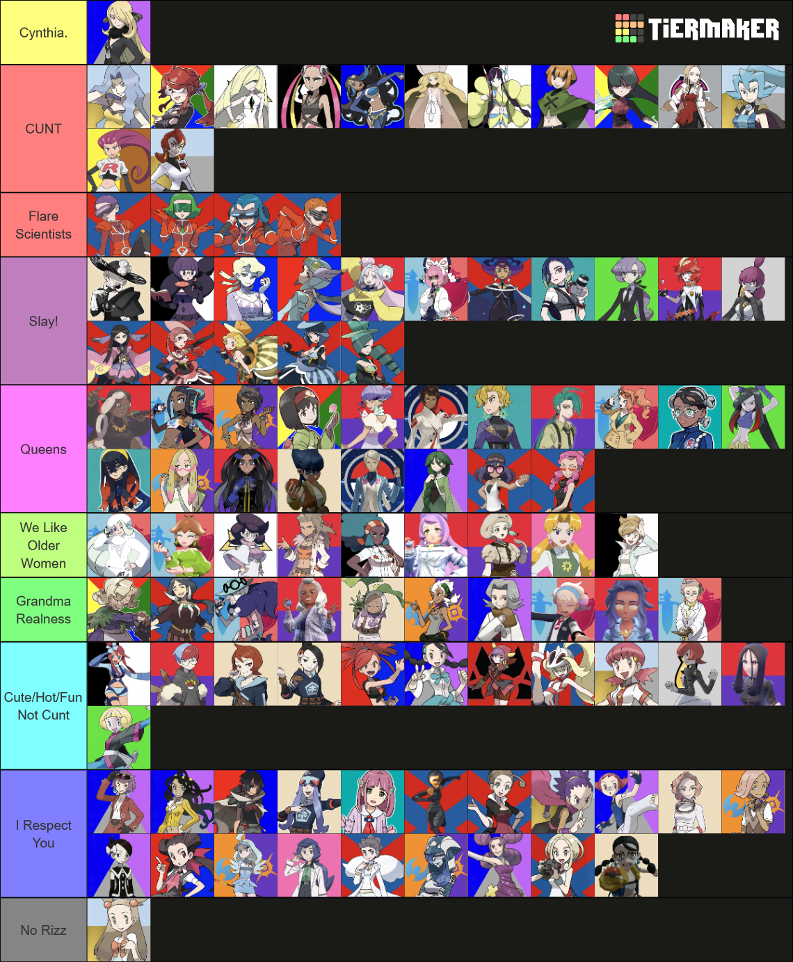 All Pokémon Trainers (Gen 1-9) Tier List (Community Rankings) - TierMaker