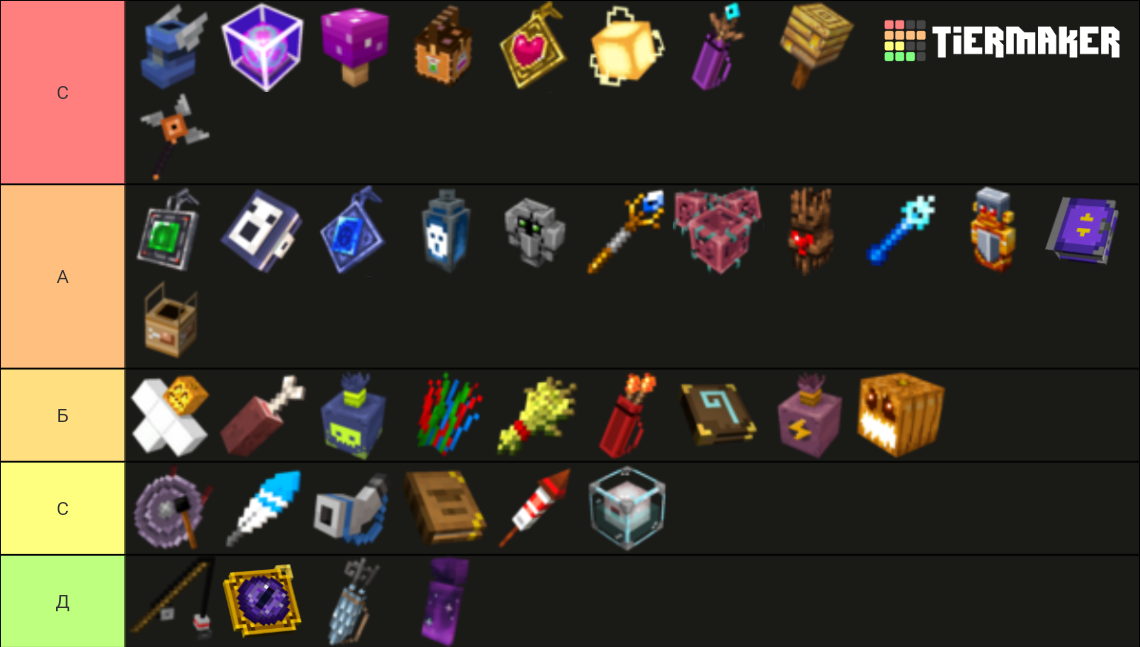 Minecraft Dungeons Artifacts Tier List (Community Rankings) - TierMaker
