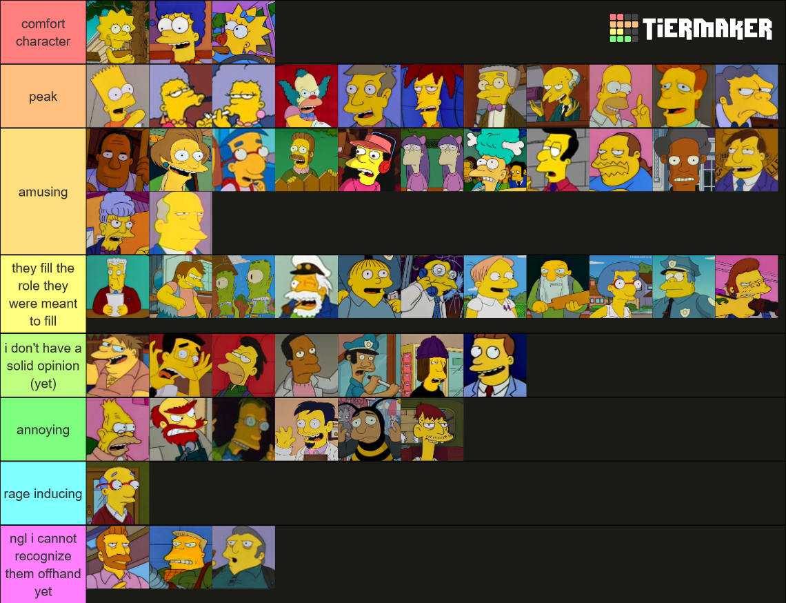 The Simpsons characters Tier List (Community Rankings) - TierMaker