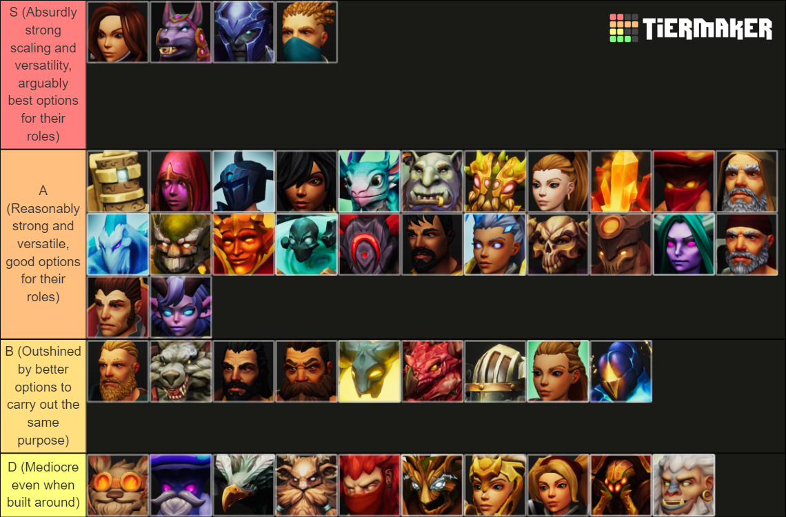 The Last Flame hero Tier List (Community Rankings) - TierMaker