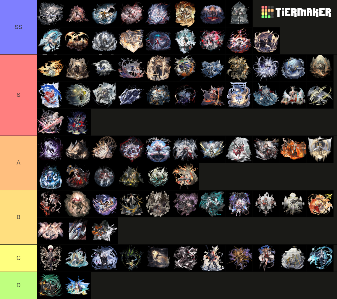 6 star operator E2 Art (Arknights) Tier List (Community Rankings ...