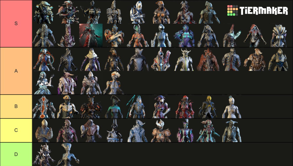 Recent Warframe Tier Lists - TierMaker