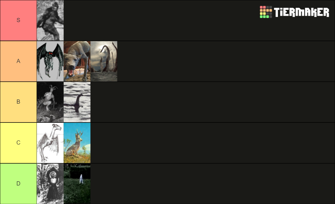 Cryptid Tier List (Community Rankings) - TierMaker