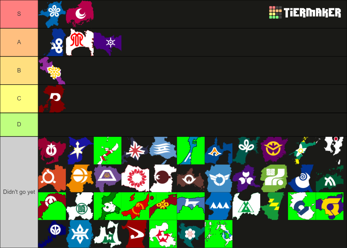 Prefectures of Japan Tier List (Community Rankings) - TierMaker