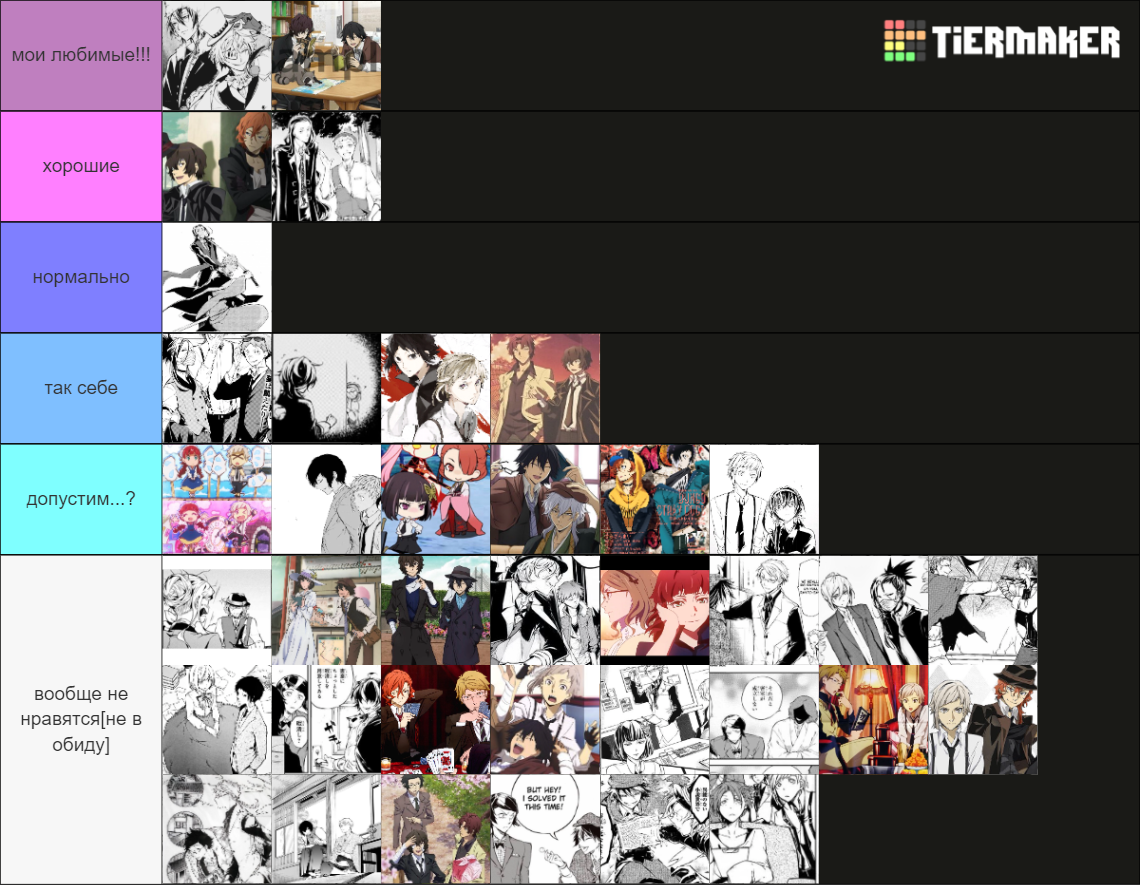 Bungou Stray Dogs ships Tier List (Community Rankings) - TierMaker