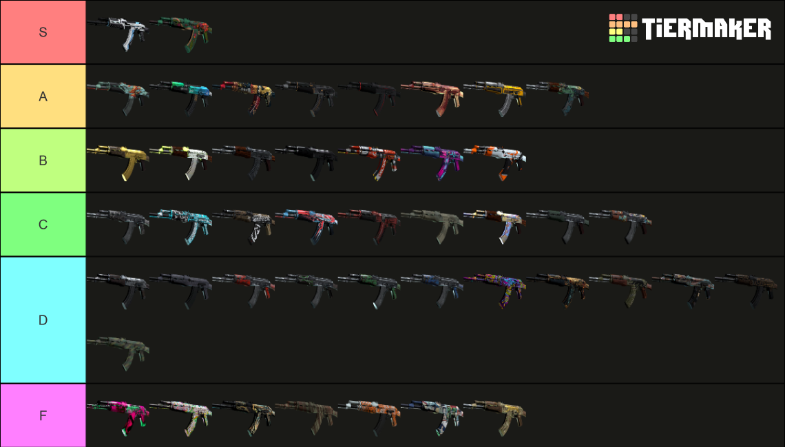 CS2 all AK-47 skins Tier List (Community Rankings) - TierMaker