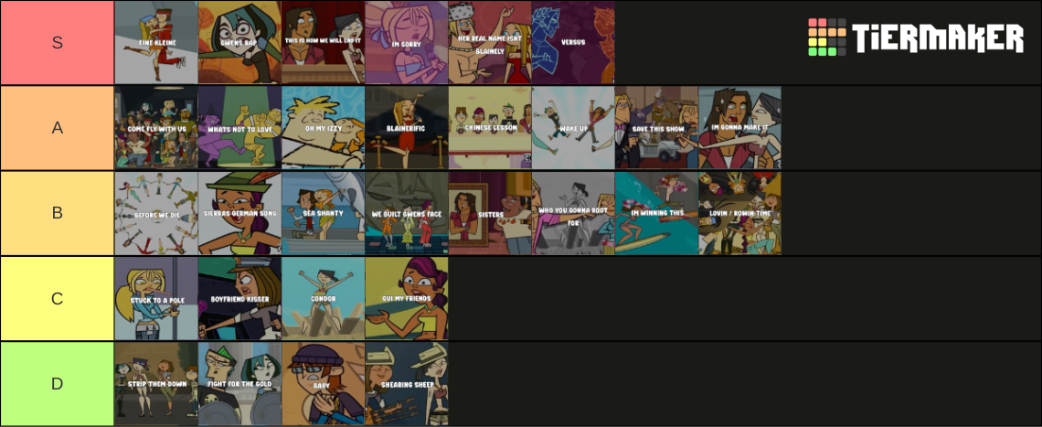 Total drama world tour songs Tier List (Community Rankings) - TierMaker