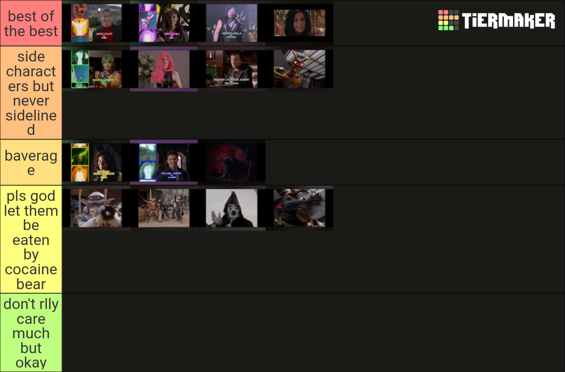 time force characters Tier List (Community Rankings) - TierMaker