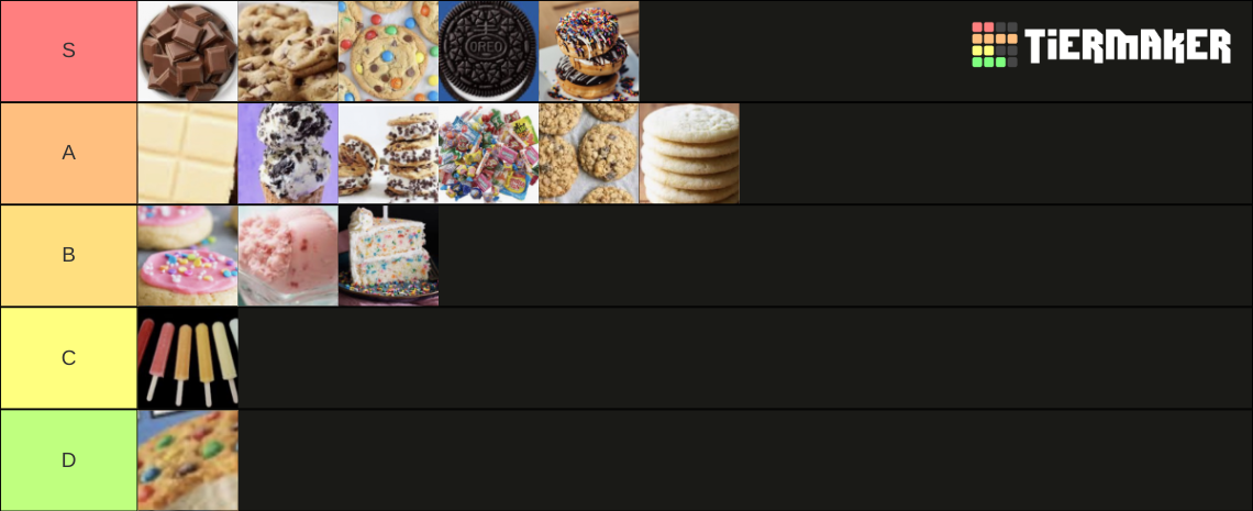 Desert Tier List (Community Rankings) - TierMaker