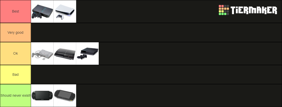 Recent Playstation Tier Lists - TierMaker
