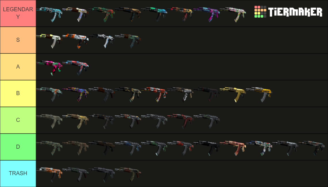 Counter-Strike AK-47 Skins Tier List (Community Rankings) - TierMaker