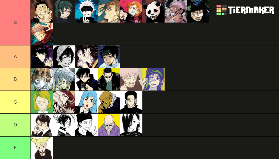 JJK Anime Only (Up to S2) Tier List (Community Rankings) - TierMaker
