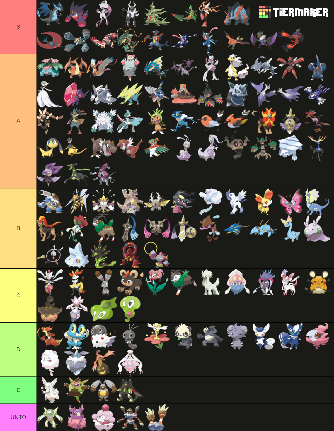 Pokémon Kalos Tier List (Community Rankings) - TierMaker