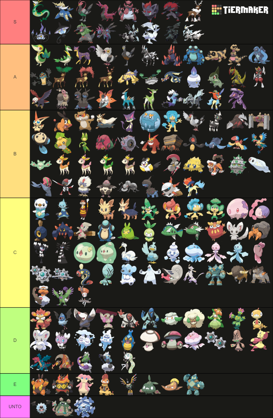 Pokémon Unova Tier List (Community Rankings) - TierMaker