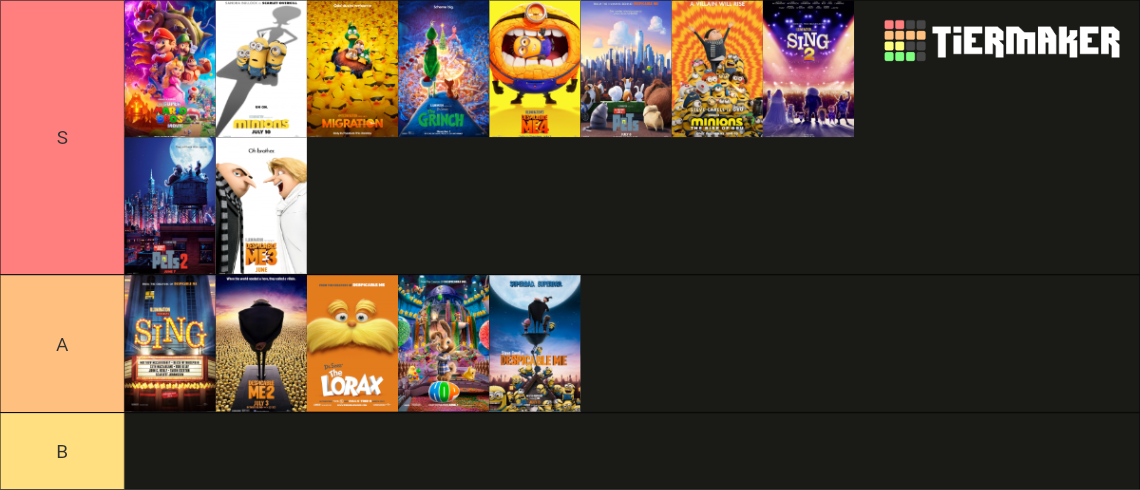 Illumination Tier List (Community Rankings) - TierMaker