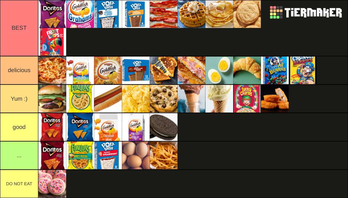 food their list Tier List (Community Rankings) - TierMaker