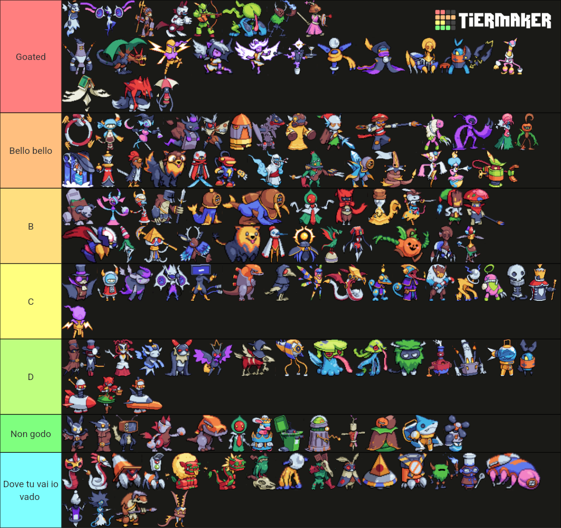 Cassette Beasts Monsters (w/ Sunny Update) Tier List (Community ...