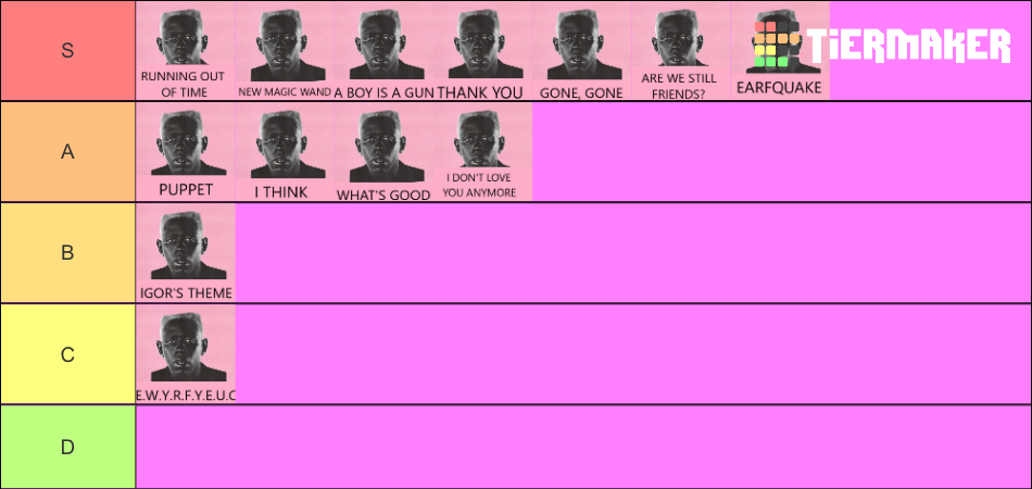 Tyler the Creator Igor Album Tier List (Community Rankings) - TierMaker