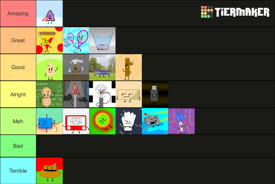 Mystery Box Madness Characters Tier List (Community Rankings) - TierMaker