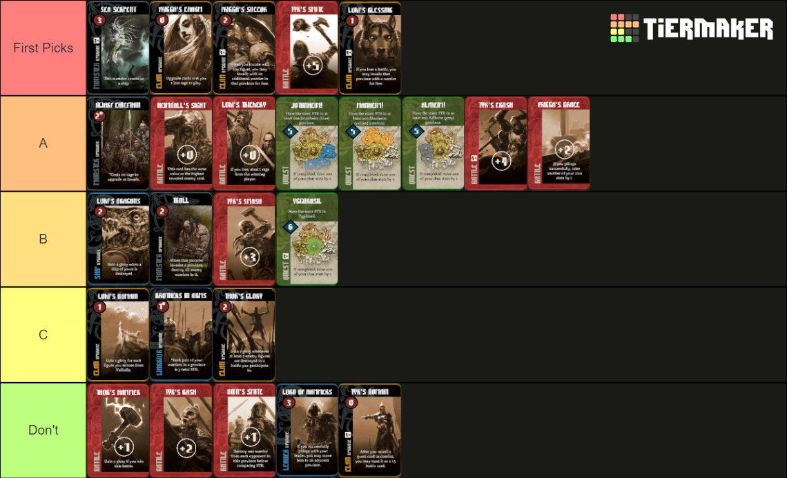 Blood Rage cards Tier List (Community Rankings) - TierMaker