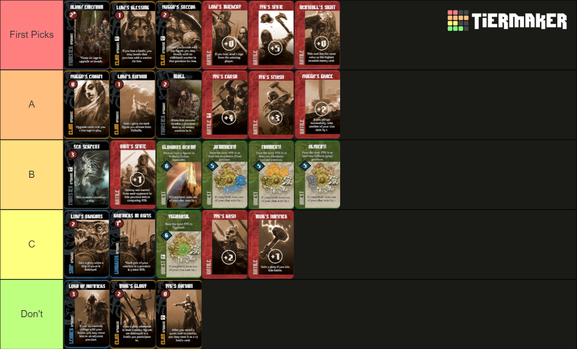 Blood Rage cards Tier List (Community Rankings) - TierMaker