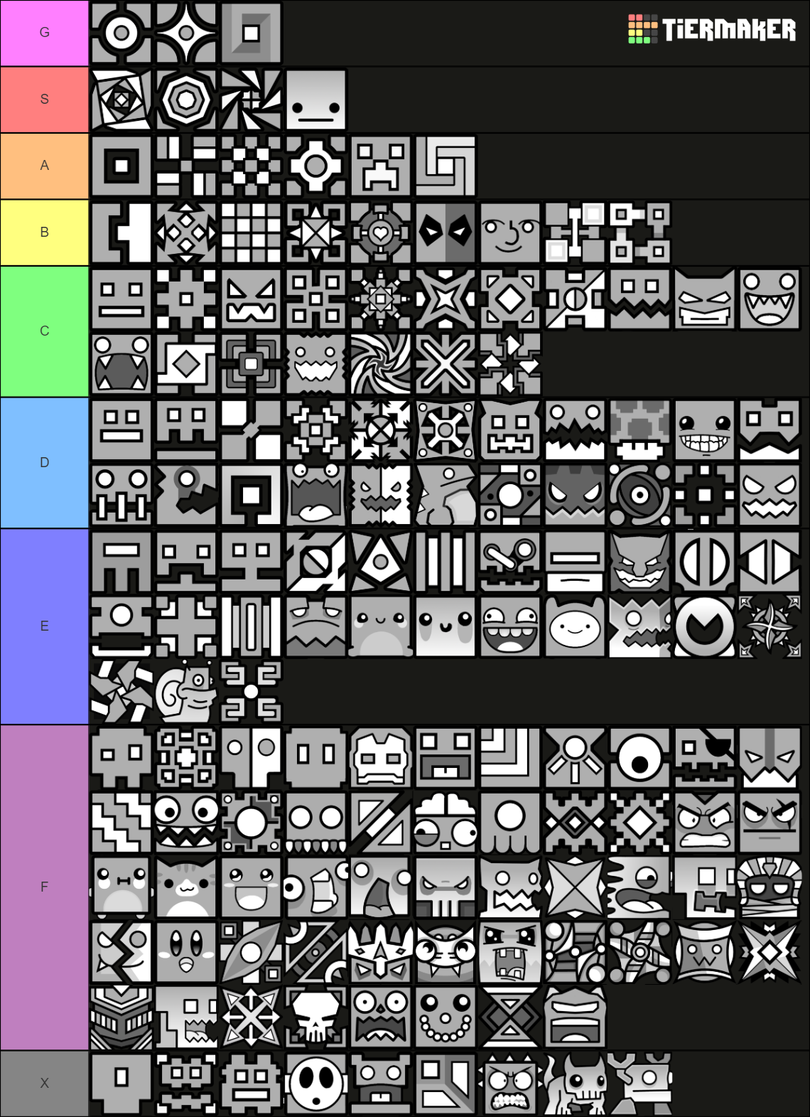 Recent Geometry Dash Tier Lists - TierMaker