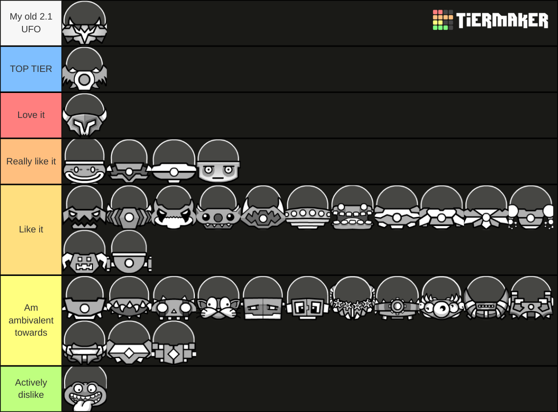 Rank every Geometry Dash 2.1 UFO Tier List (Community Rankings) - TierMaker