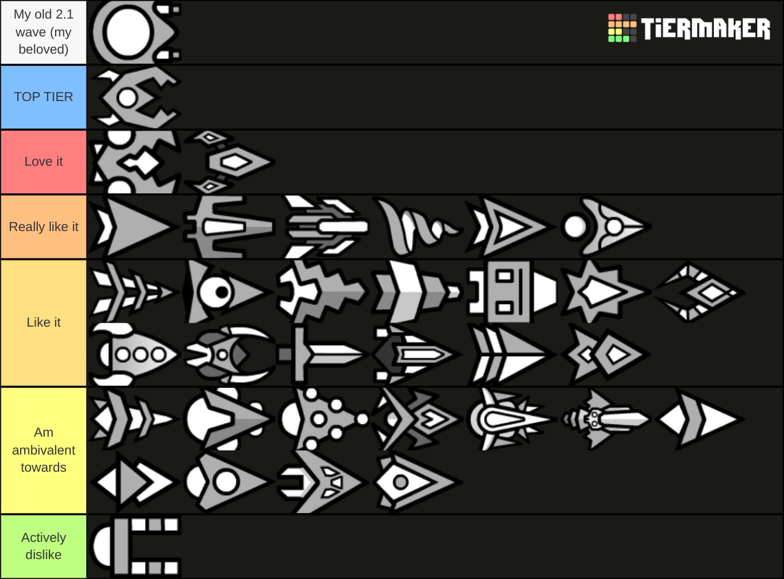 Rank every Geometry Dash 2.1 Wave Tier List (Community Rankings) - TierMaker