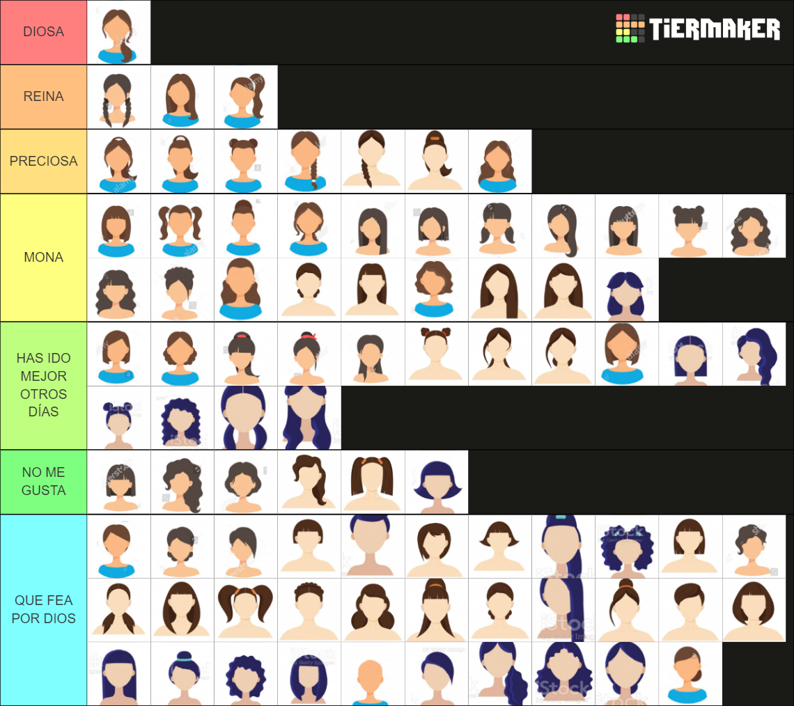 Types of women hairstyles 3.0 Tier List (Community Rankings) - TierMaker