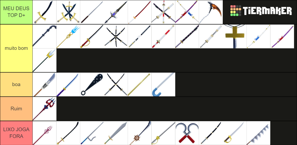 Espadas do blox fruits Tier List (Community Rankings) - TierMaker
