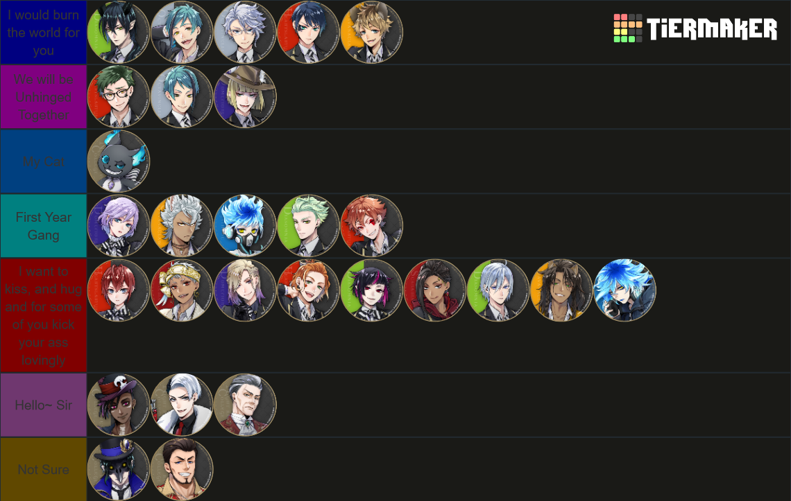 Twisted-Wonderland Characters Tier List (Community Rankings) - TierMaker