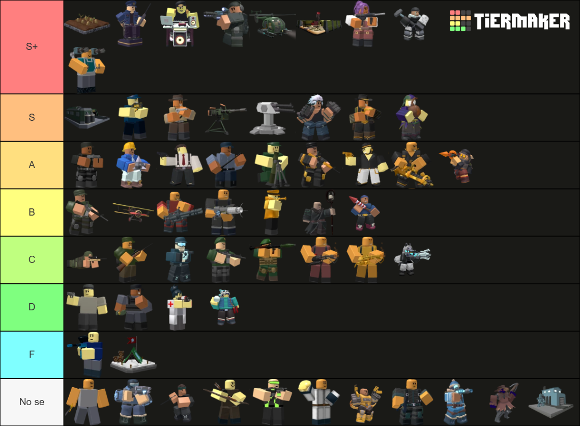 TDS towers tierlist (December 2024 - February 2025) Tier List ...