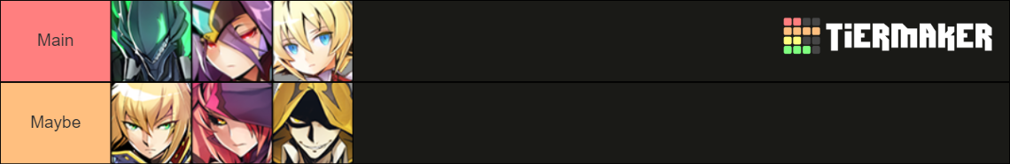 Blazblue Central Fiction Tier List (Community Rankings) - TierMaker