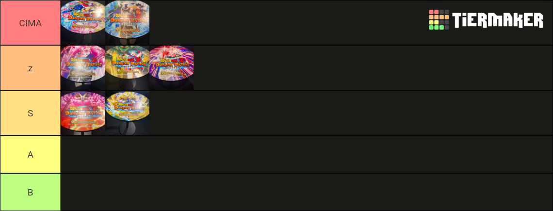 Dokkan Tables Tier List (Community Rankings) - TierMaker