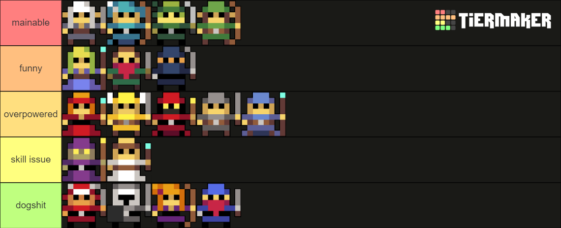 2023 (ROTMG) Realm of the Mad God Classes Tier List (Community Rankings ...