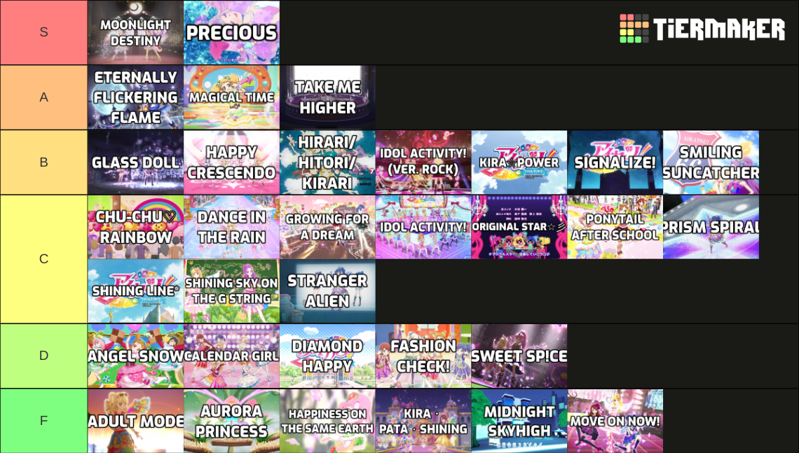 Aikatsu Songs Tier List (Community Rankings) - TierMaker