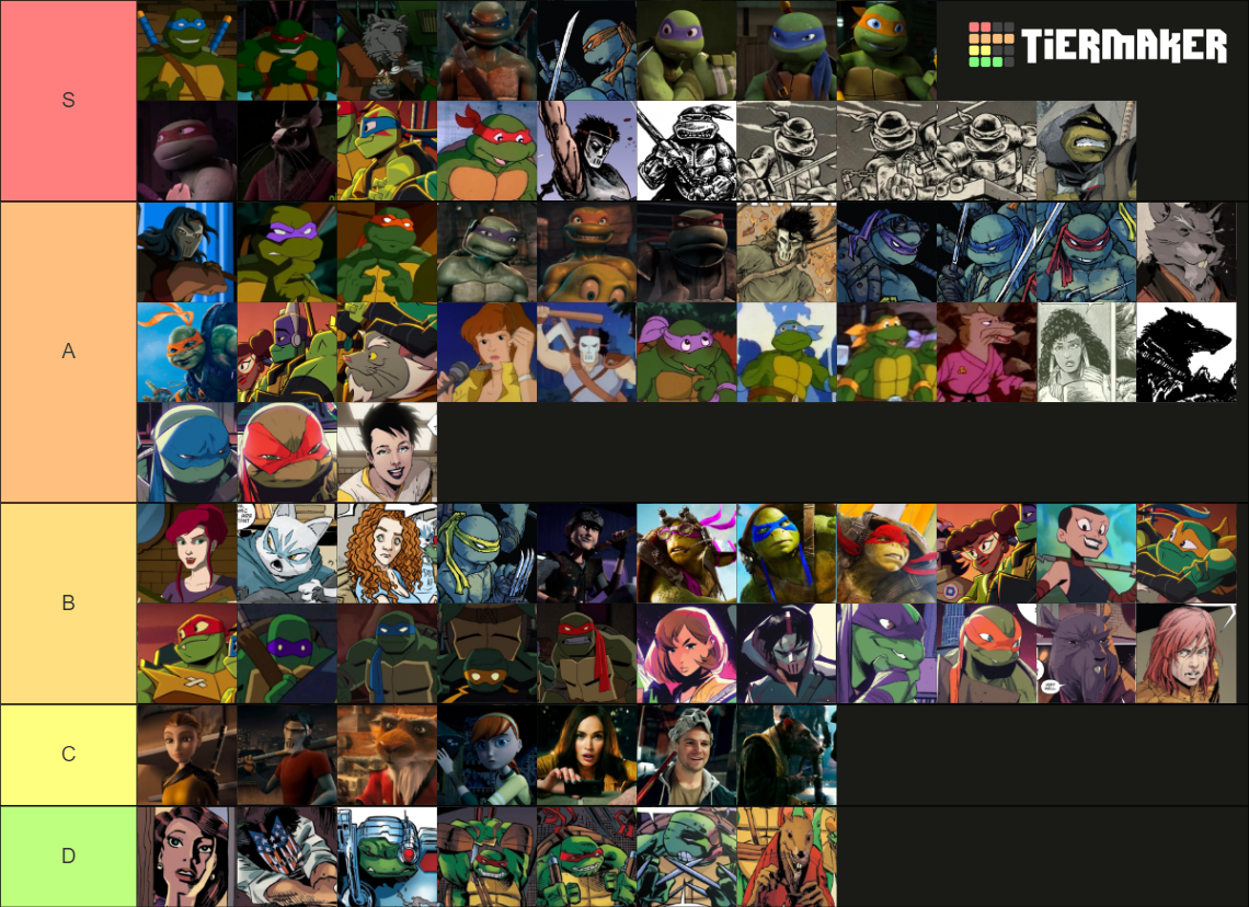 TMNT Main Characters Tier List (Community Rankings) - TierMaker