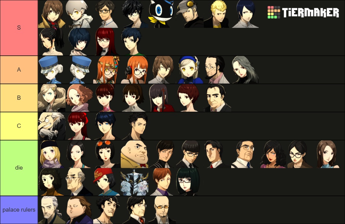 Persona 5 All Characters (P5, P5R, PQ2 and P5S) Tier List (Community ...