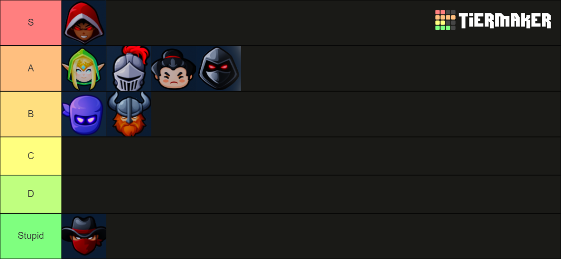 Project Smash Classes Tier List Community Rankings Tiermaker