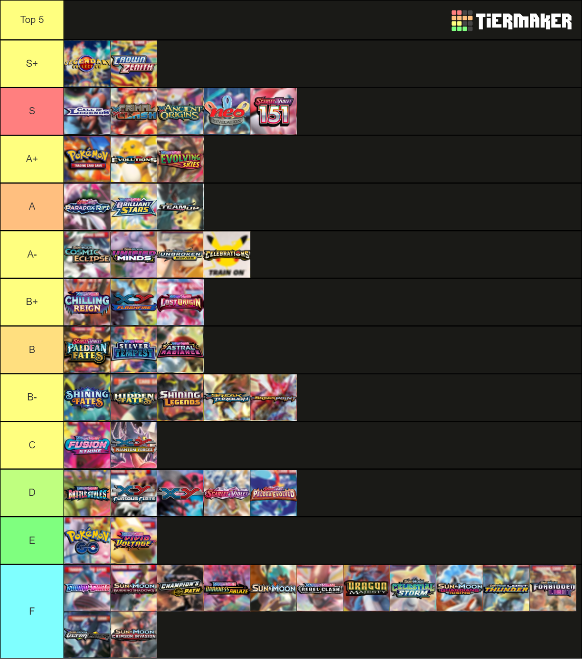 EVERY SINGLE POKEMON CARD SET Tier List (Community Rankings) - TierMaker