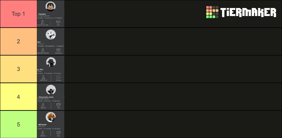 BANE: Top 5 moon users (Brazil🇧🇷) Tier List (Community Rankings ...