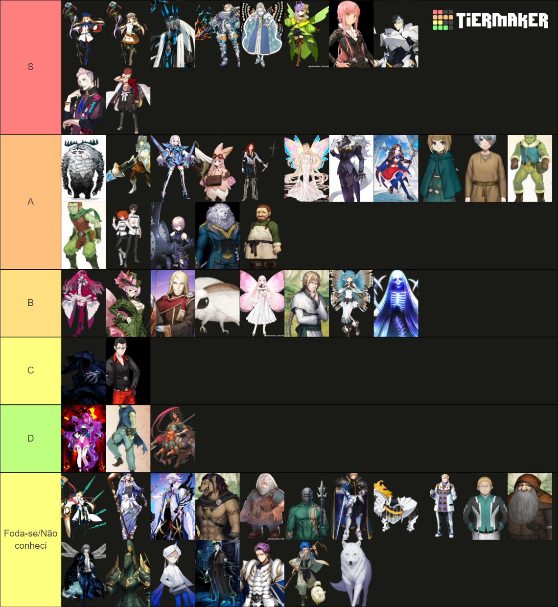 Fate Grand Order Lostbelt 6 Characters Tier List (Community Rankings ... Fate Grand Order Lostbelt 6 Characters Tier List (Community Rankings ...