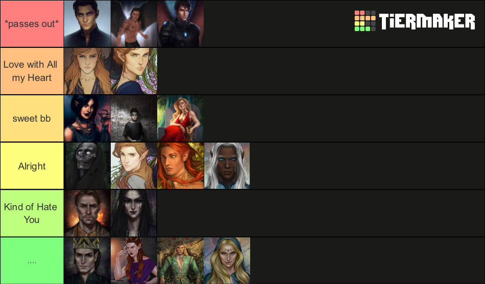 ACOTAR Characters Tier List (Community Rankings) - TierMaker