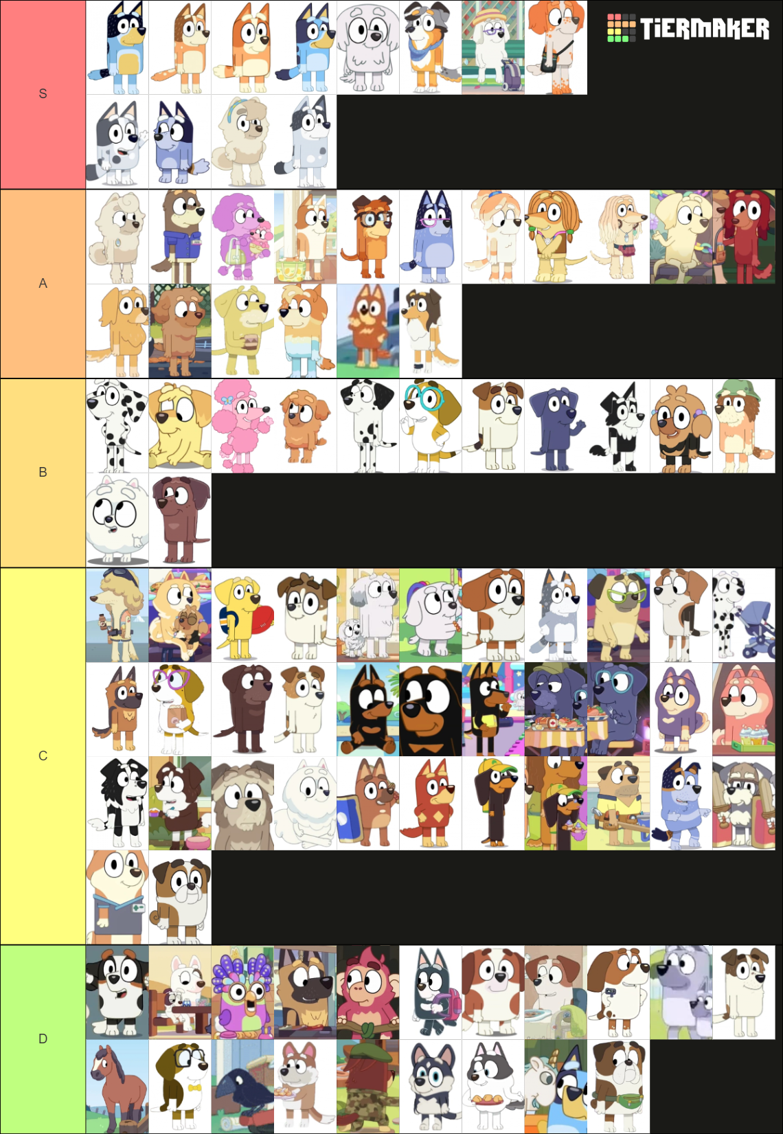 Bluey characters (Season 1-3B) Tier List (Community Rankings) - TierMaker