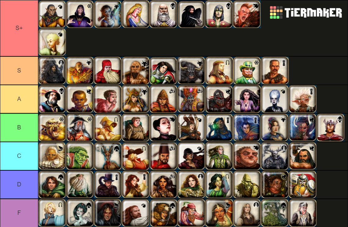 Talisman Character Rankings (ALL EXPANSIONS) Tier List (Community ...