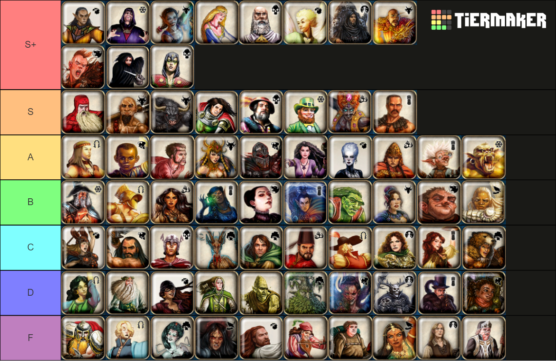 Talisman Character Rankings (ALL EXPANSIONS) Tier List (Community ...