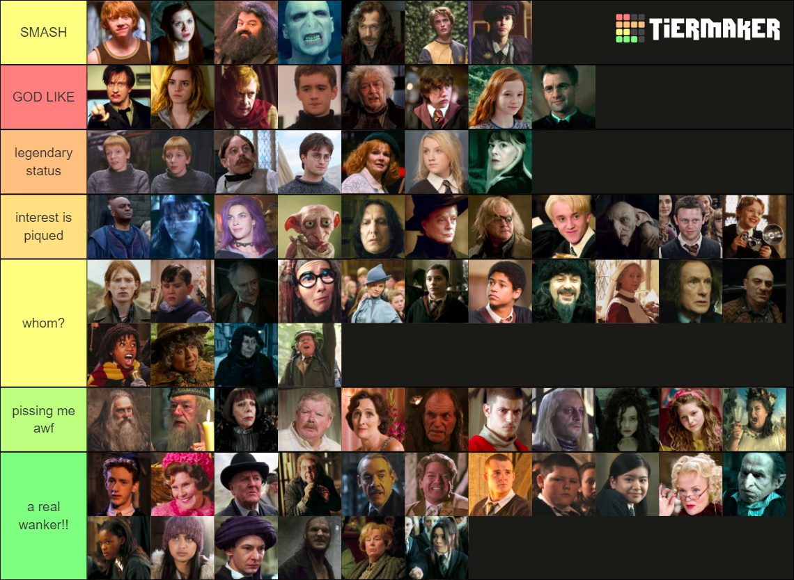 Harry Potter Characters Tier List (Community Rankings) - TierMaker