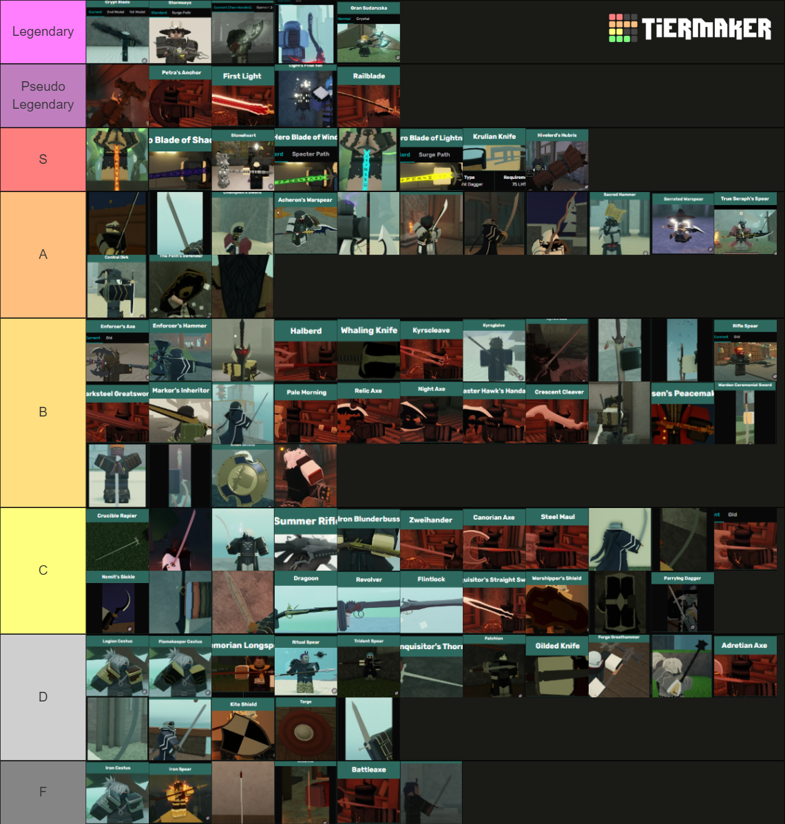 Every Deepwoken Weapon Tier List (Community Rankings) - TierMaker