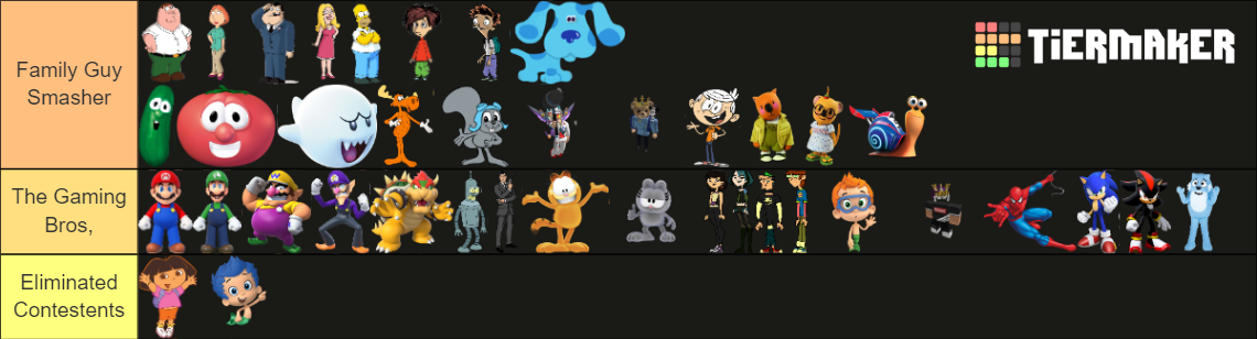 Character Elimination Season 1 Tier List (Community Rankings) - TierMaker