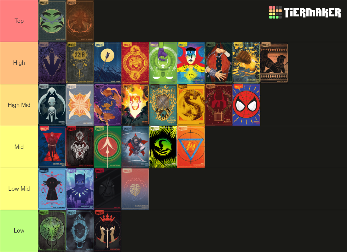 Unmatched Tournament Tier List (Community Rankings) - TierMaker